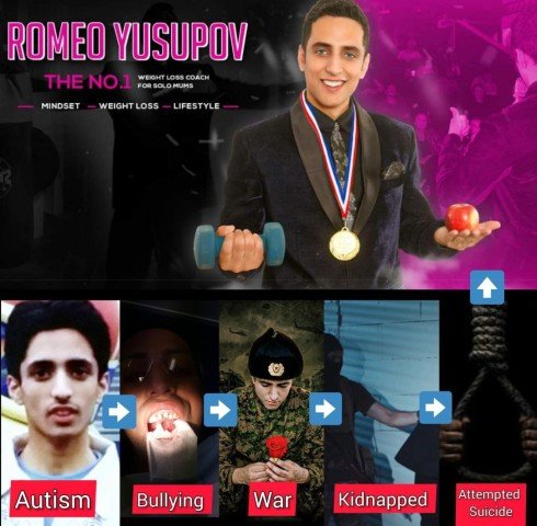 Who is Romeo Yusupov? From Life Threatening Bullying to New Zealand's ...