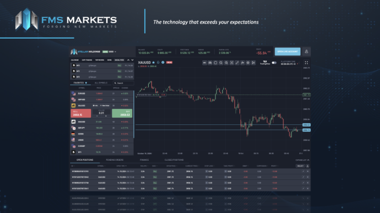 FMS Markets Unveils New Advanced Trading Platform - HeadlinePlus Press ...